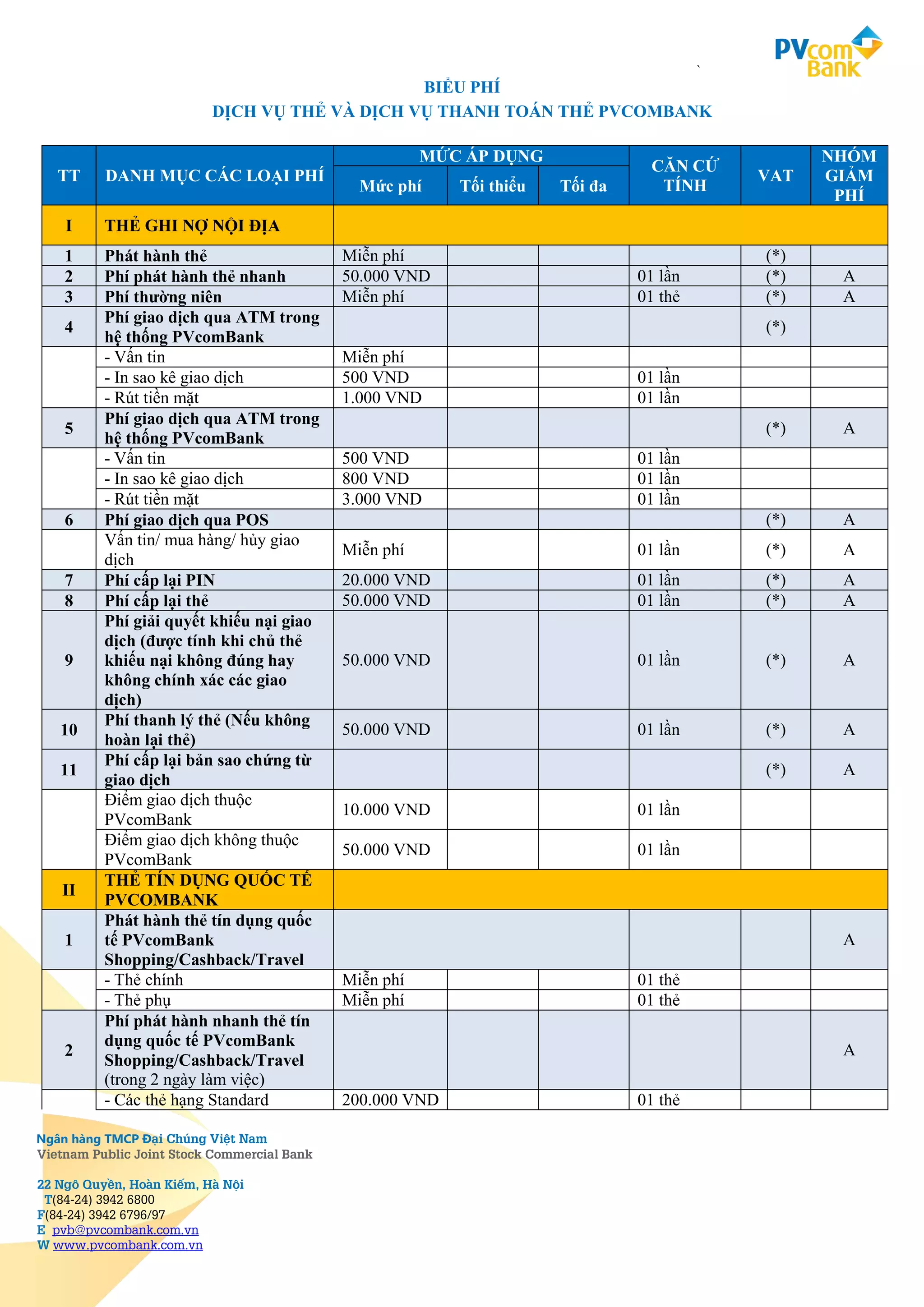 Pvcombank dich vu the | PDF