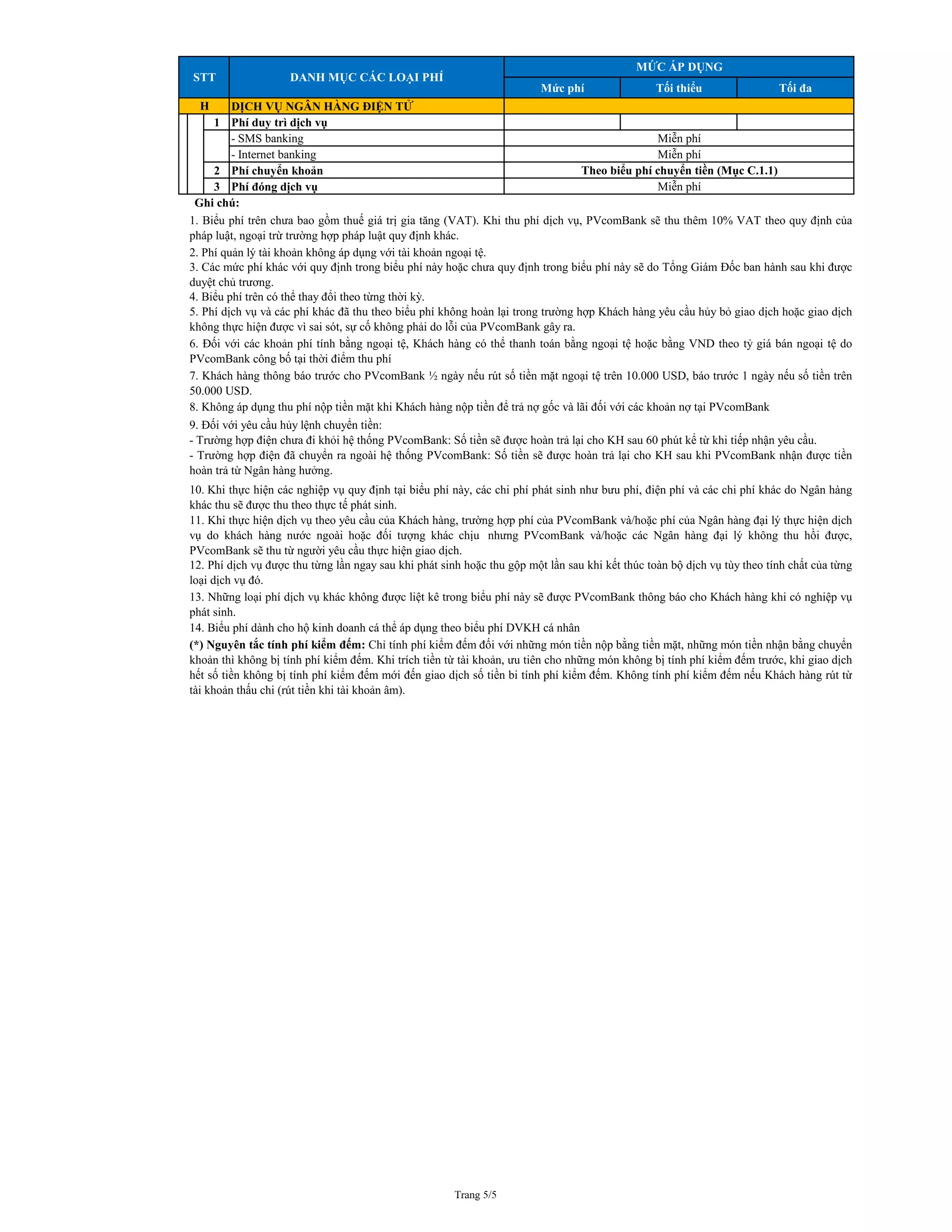 Pvcombank khcn | PDF