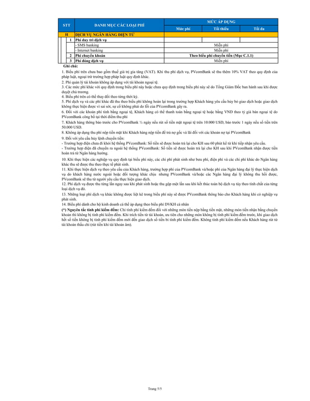 Pvcombank khcn | PDF