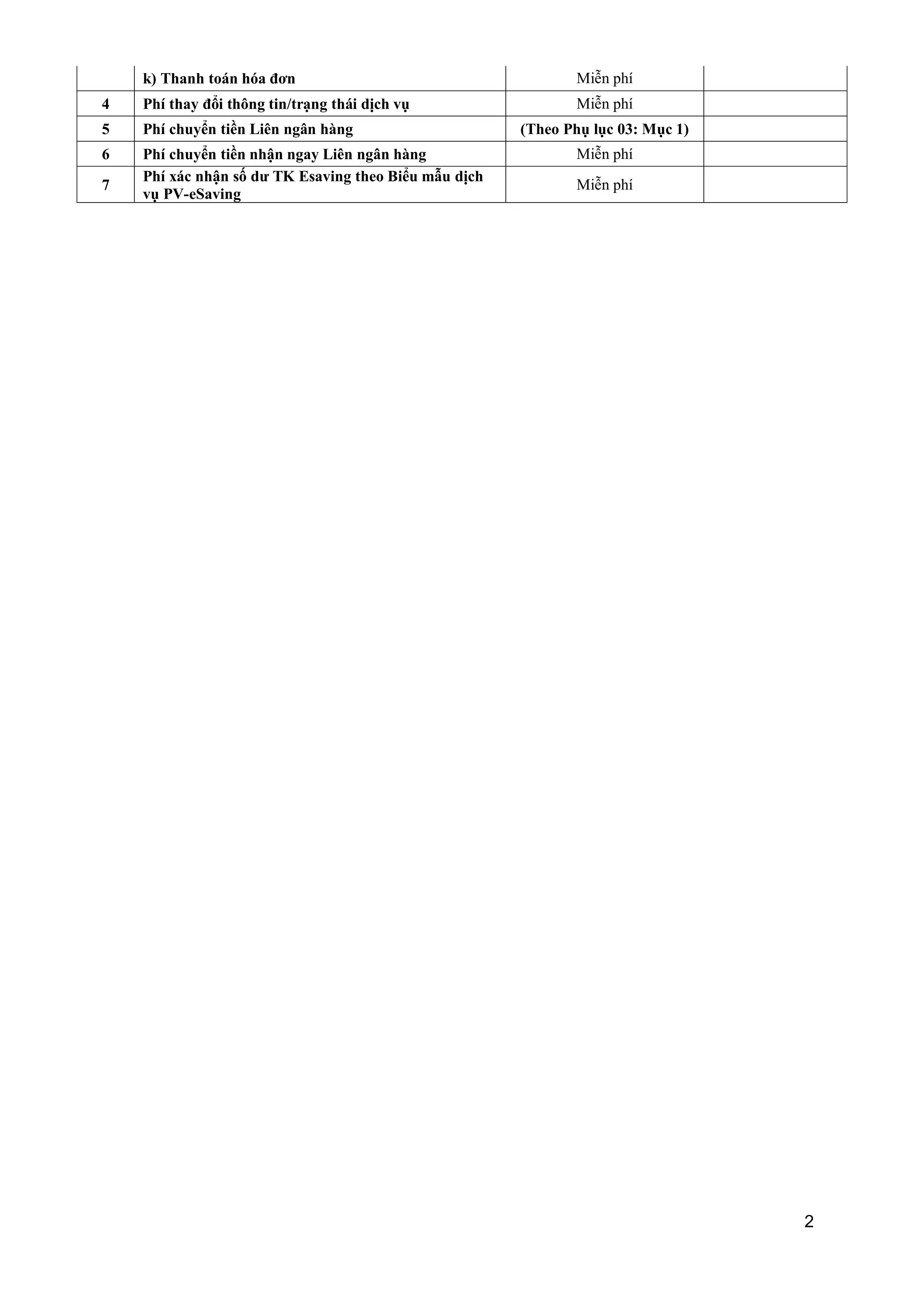 Pvcombank ngan hang dien tu | PDF