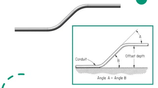 PVC PIPE BENDING (for Senior High School) | PPTX