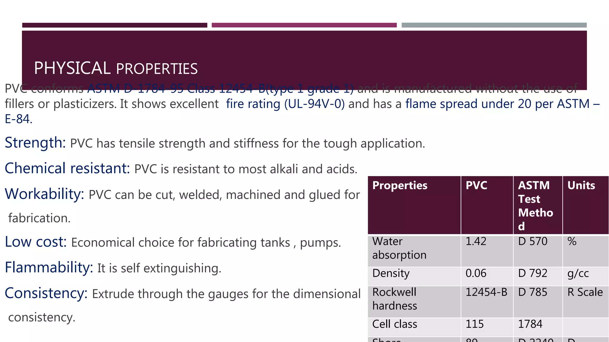 Pvc(poly vinyle chloride) | PPTX