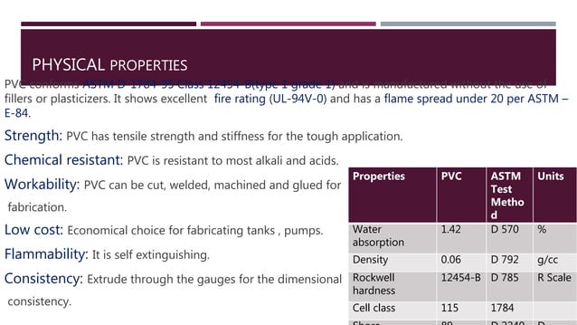 Pvc(poly vinyle chloride) | PPTX | Chemistry | Science