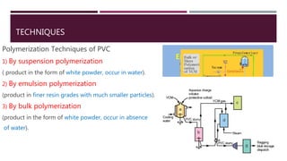 Pvc(poly vinyle chloride) | PPTX