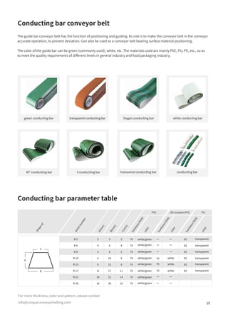 PVC and PU conveyor belt catalog | PDF
