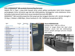 Pvc u komadur wa for electroplating tank | PPT