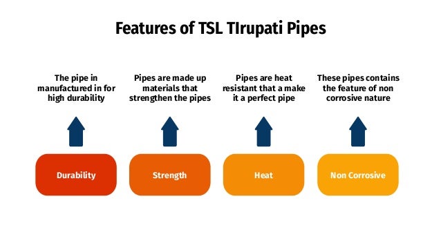 PVC, UPVC and CPVC Pipe Manufacturers in Delhi - TSL Tirupati | PPT