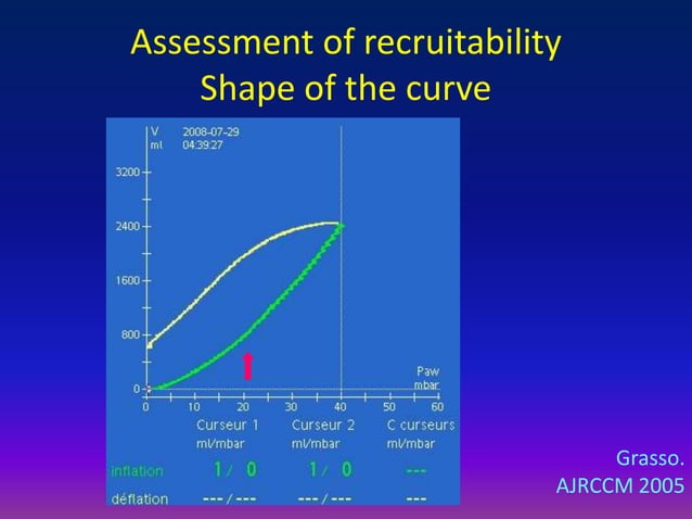 PV Curve and Lung Recruitment | PPTX | Lung and Respiratory Health ...
