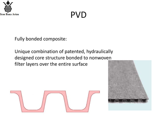 PVD Prefabricated Vertical Drain.ppt