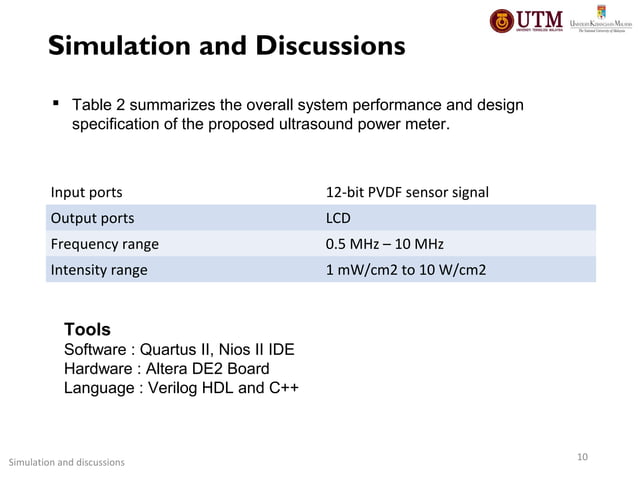 PVDF Sensor Design and FPGA Implementation of Ultrasound Power ...