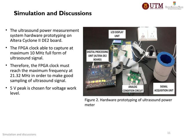 PVDF Sensor Design and FPGA Implementation of Ultrasound Power ...