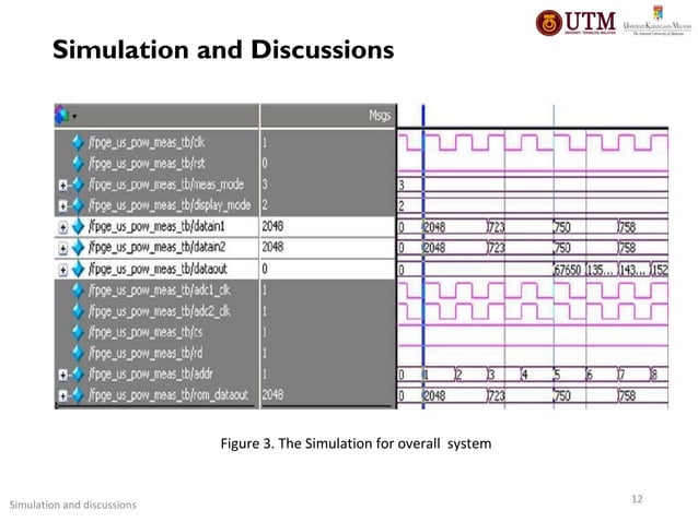PVDF Sensor Design and FPGA Implementation of Ultrasound Power ...
