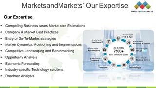 PVDF Membrane Market Trends Size & Share - Recent Developments.pptx