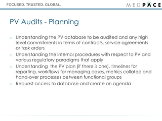 Pharmacovigilance Audits: Is the USA behind the curve? | PPTX