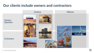 Project Value Delivery methodology and interventions | PDF