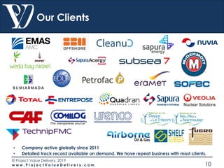 Project Value Delivery methodology and interventions | PPT