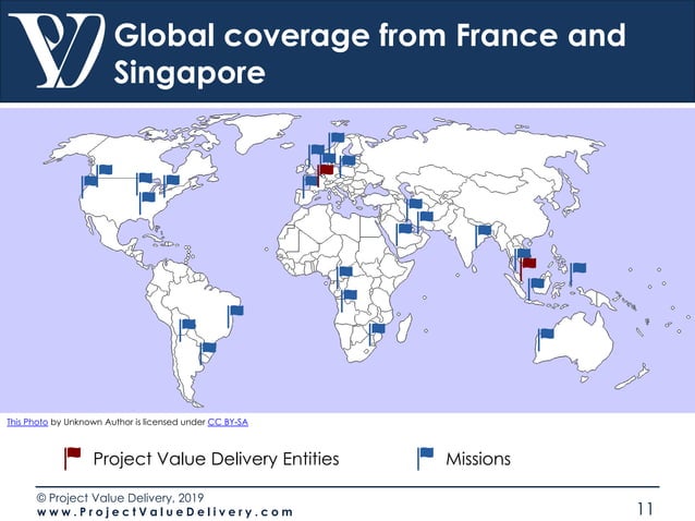Project Value Delivery methodology and interventions | PPT