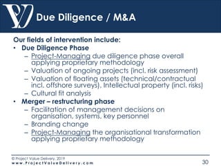 Project Value Delivery methodology and interventions | PPT