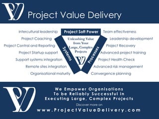 Project Value Delivery methodology and interventions | PPT