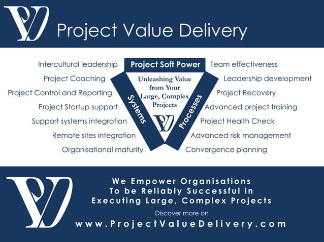 Project Value Delivery methodology and interventions | PPT