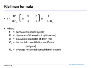 Pvd Soil Consolidation Design | PDF