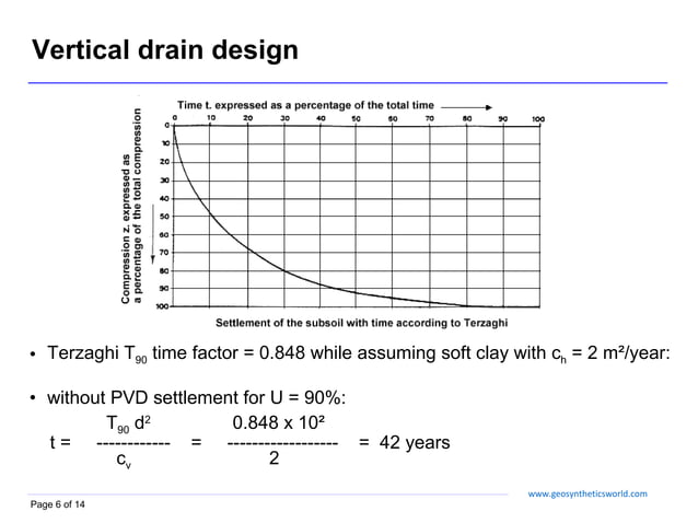 Pvd Soil Consolidation Design | PDF | Physics | Science