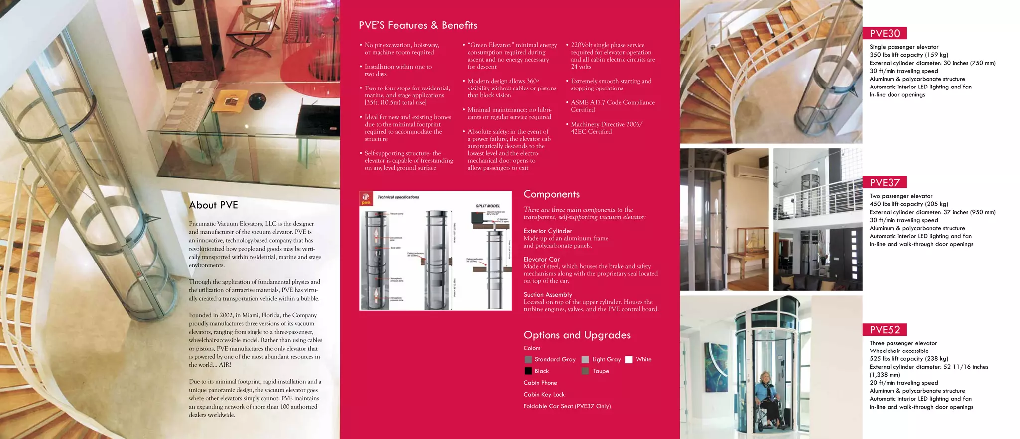 Pneumatic Vacuum Elevators, LLC | PDF