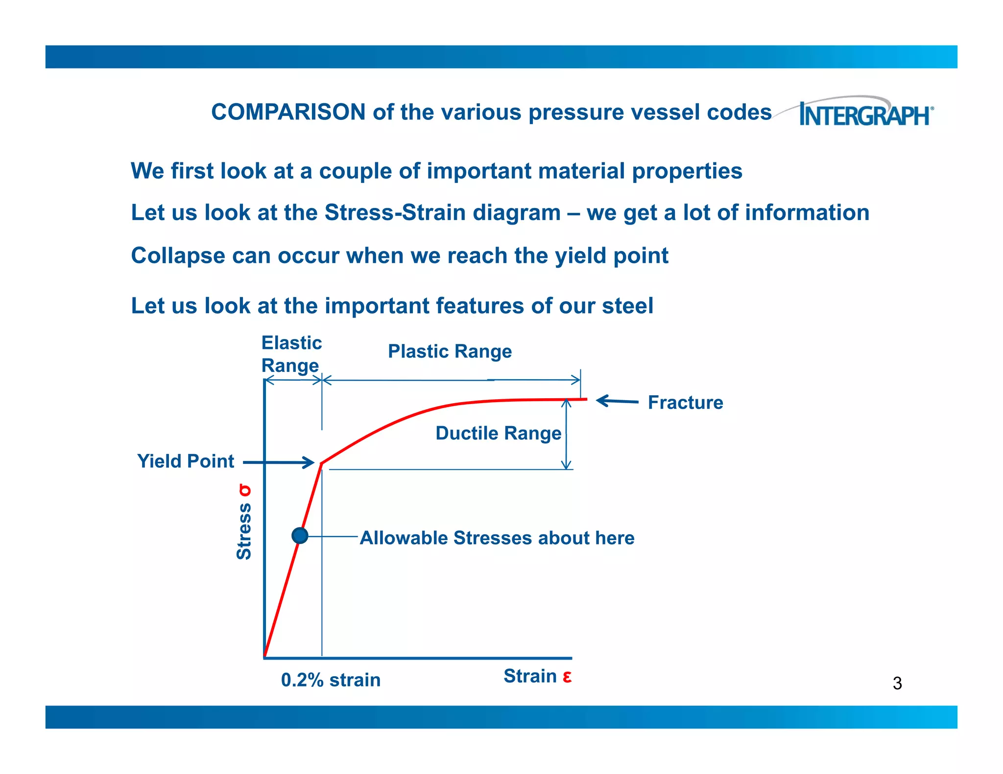 Comparison of Various Pressure Vessel Codes | PDF