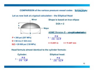 Comparison of Various Pressure Vessel Codes | PDF