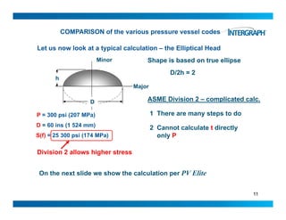Comparison of Various Pressure Vessel Codes | PDF