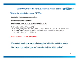 Comparison of Various Pressure Vessel Codes | PDF