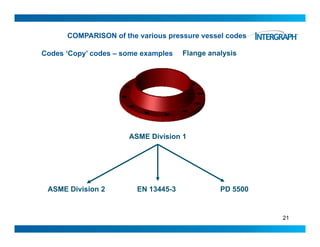 Comparison of Various Pressure Vessel Codes | PDF