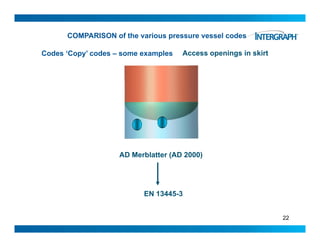 Comparison of Various Pressure Vessel Codes | PDF