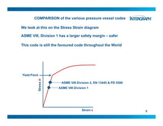 Comparison of Various Pressure Vessel Codes | PDF