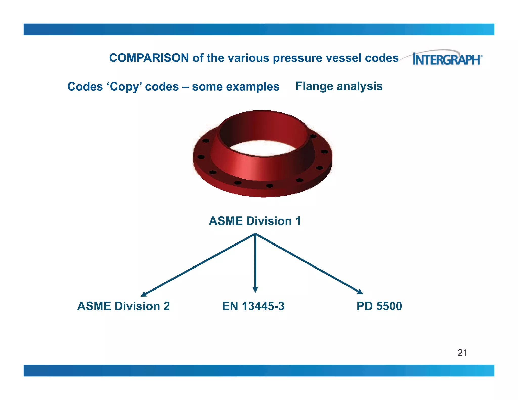 pv_elite_webinar_ppt.pdf