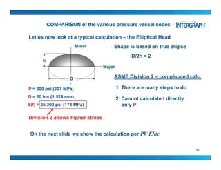 pv_elite_webinar_ppt.pdf
