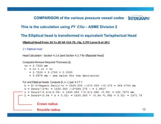 pv_elite_webinar_ppt.pdf