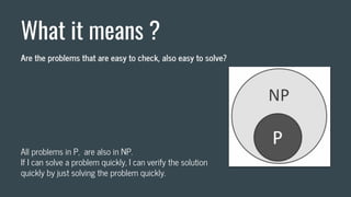 P versus NP | PPT