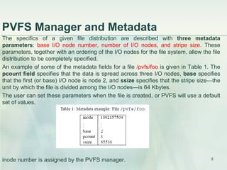 PVFS: A Parallel File System for Linux Clusters | PPT | Operating Systems | Computer Software ...