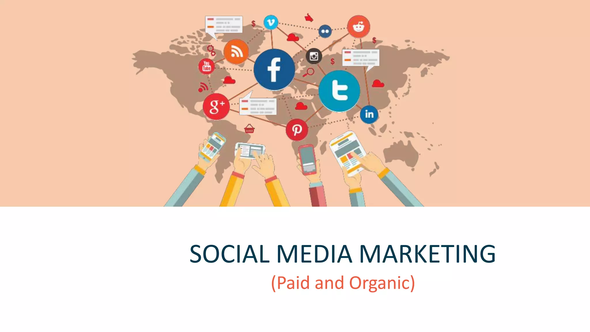 Integrated Multi-channel Digital Marketing Strategies | PPSX
