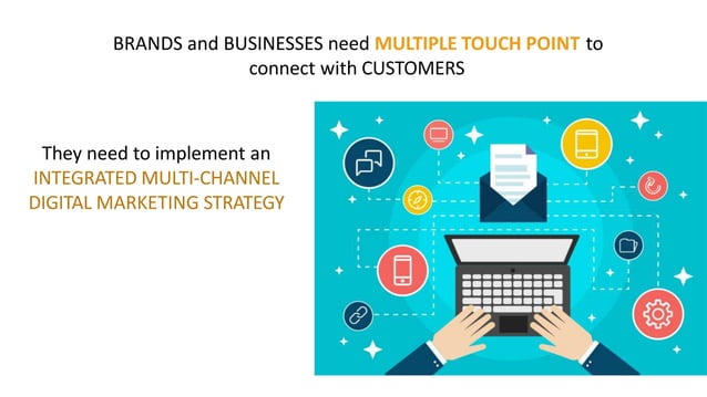 Integrated Multi-channel Digital Marketing Strategies | PPSX