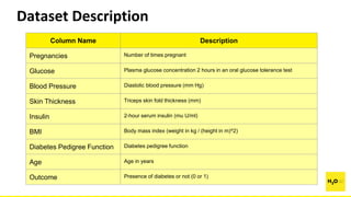 Intro to ML with H2O | PPTX | Computing | Technology & Computing