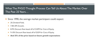 PVGO Thought Process for Equity Valuation | PDF