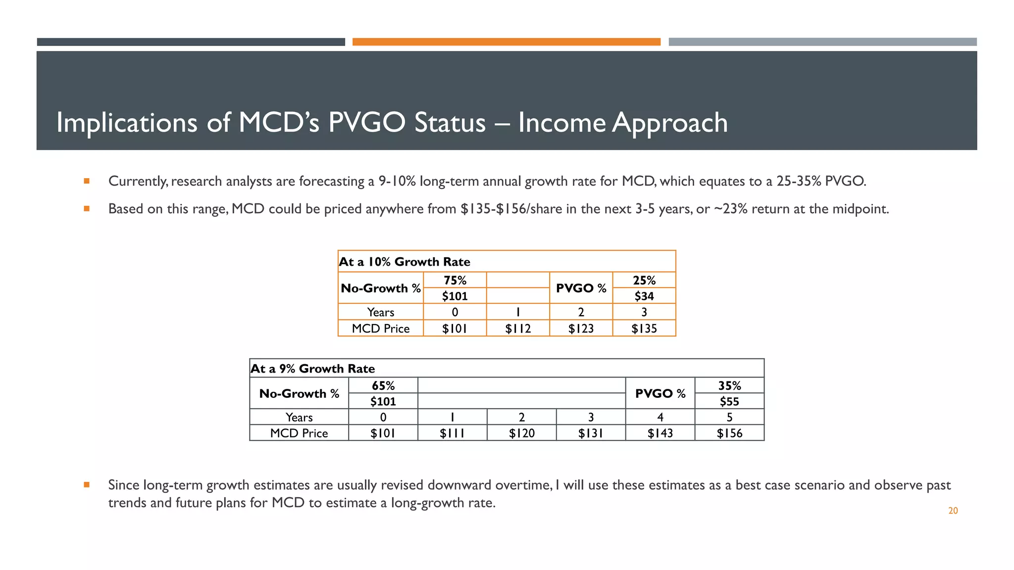 PVGO Formula for Equity Valuation (Long Version) | PDF | Stocks and ...