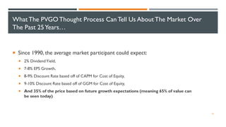 PVGO Formula for Equity Valuation (Long Version) | PDF | Stocks and ...