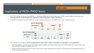PVGO Formula for Equity Valuation (Long Version) | PPT
