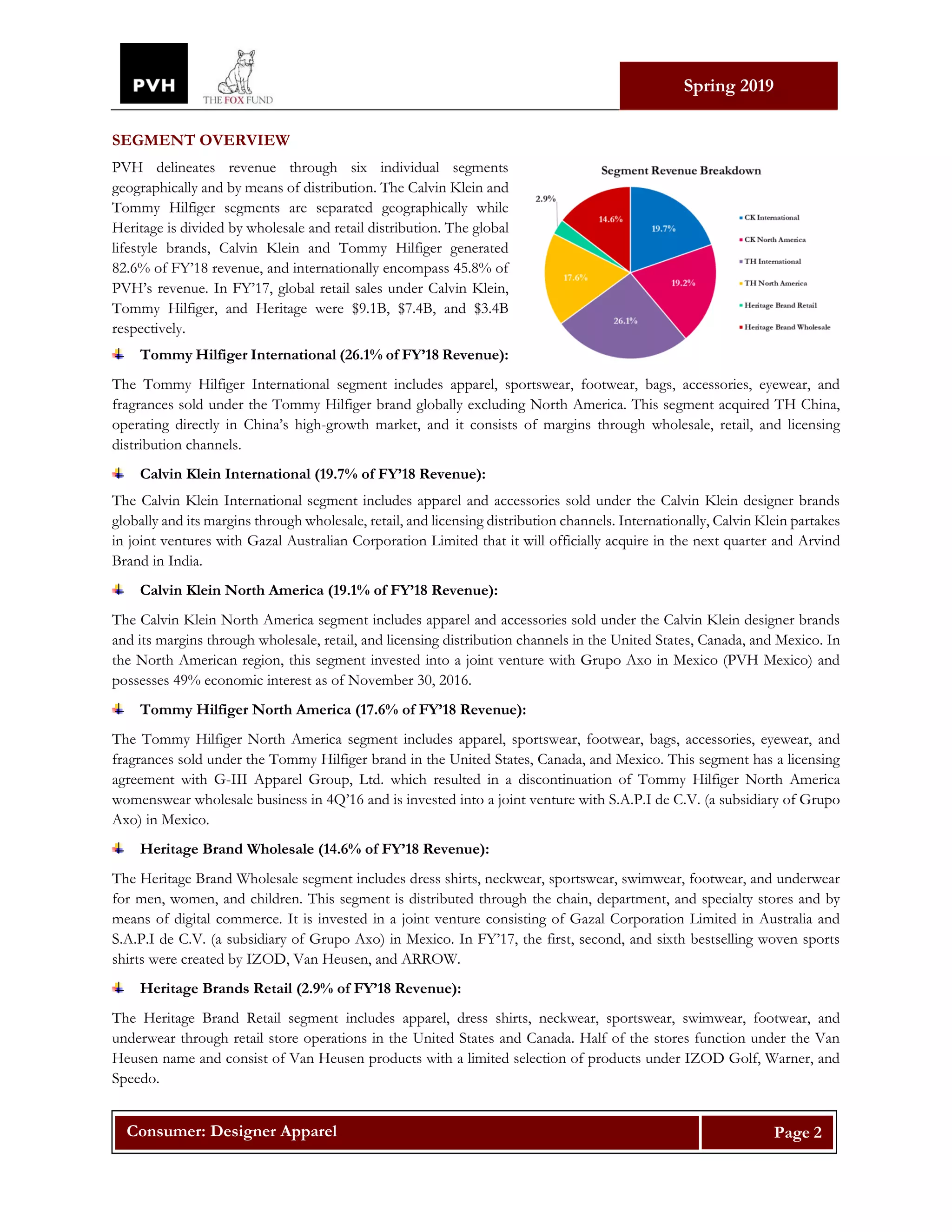 PVH Corp. (PVH) Initiating Coverage Report | PDF