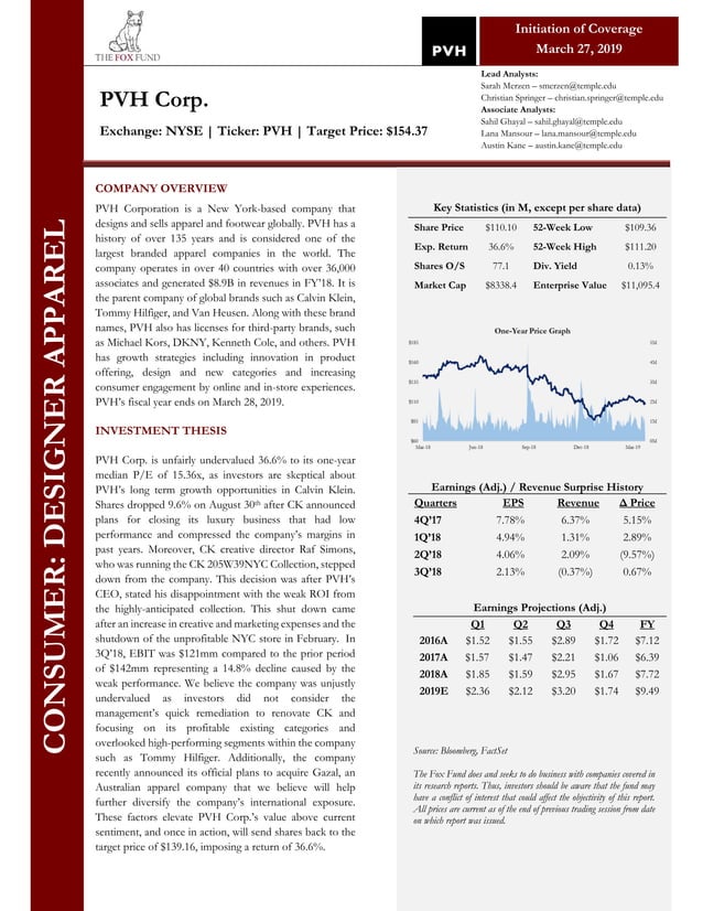 PVH Corp. (PVH) Initiating Coverage Report | PDF