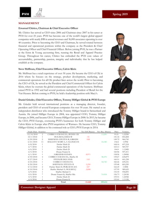 PVH Corp. (PVH) Initiating Coverage Report | PDF