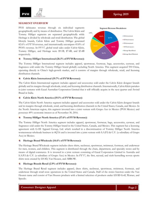 PVH Corp. (PVH) Initiating Coverage Report | PDF